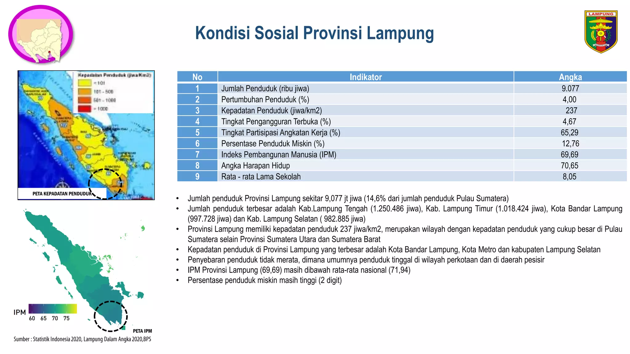 Bappeda kawasan peruntukan industri dalam rtrw provinsi lampung 5 | PDF