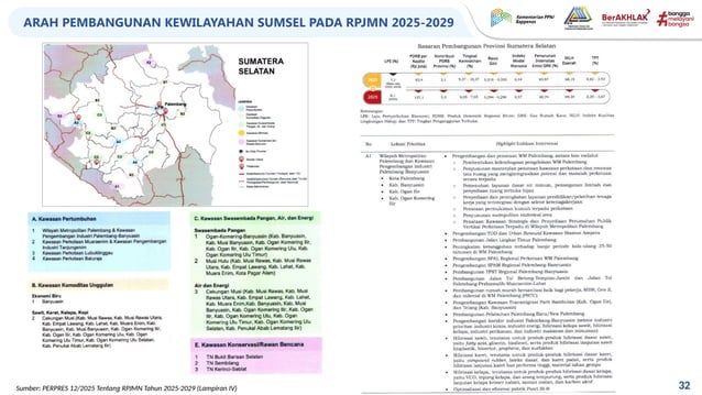 Bappeda Sumsel - Orientasi RPJMD dan Renstra PD 2025-2029 (Edit OK).pptx