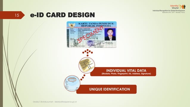 e-ID Card in Indonesia | PPT