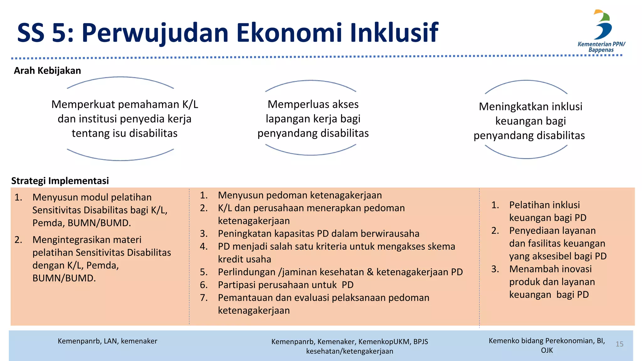 Pembangunan Inklusif Disabilitas by Bappenas | PPT