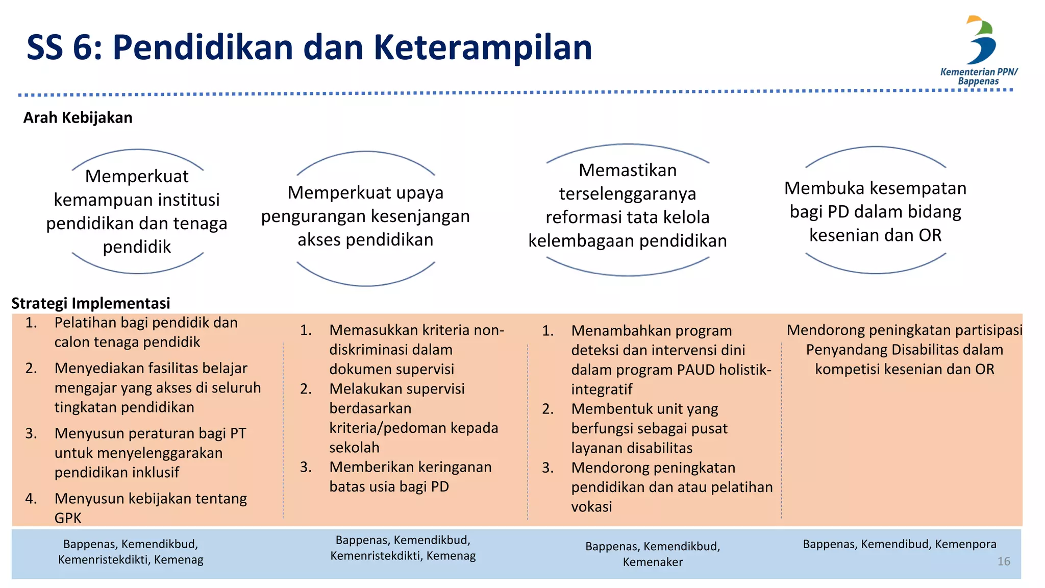 Pembangunan Inklusif Disabilitas by Bappenas | PPT