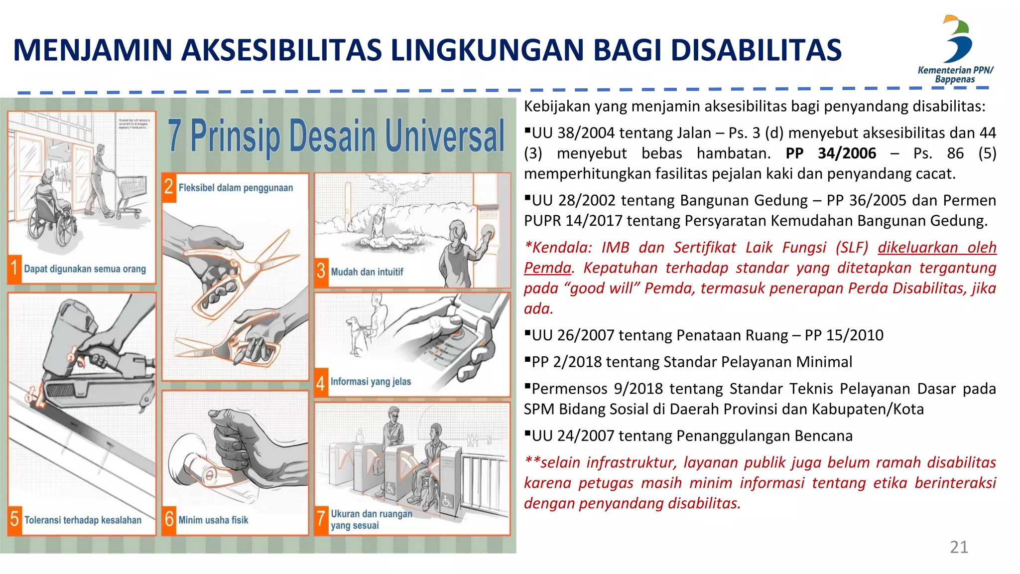 Pembangunan Inklusif Disabilitas by Bappenas | PPT