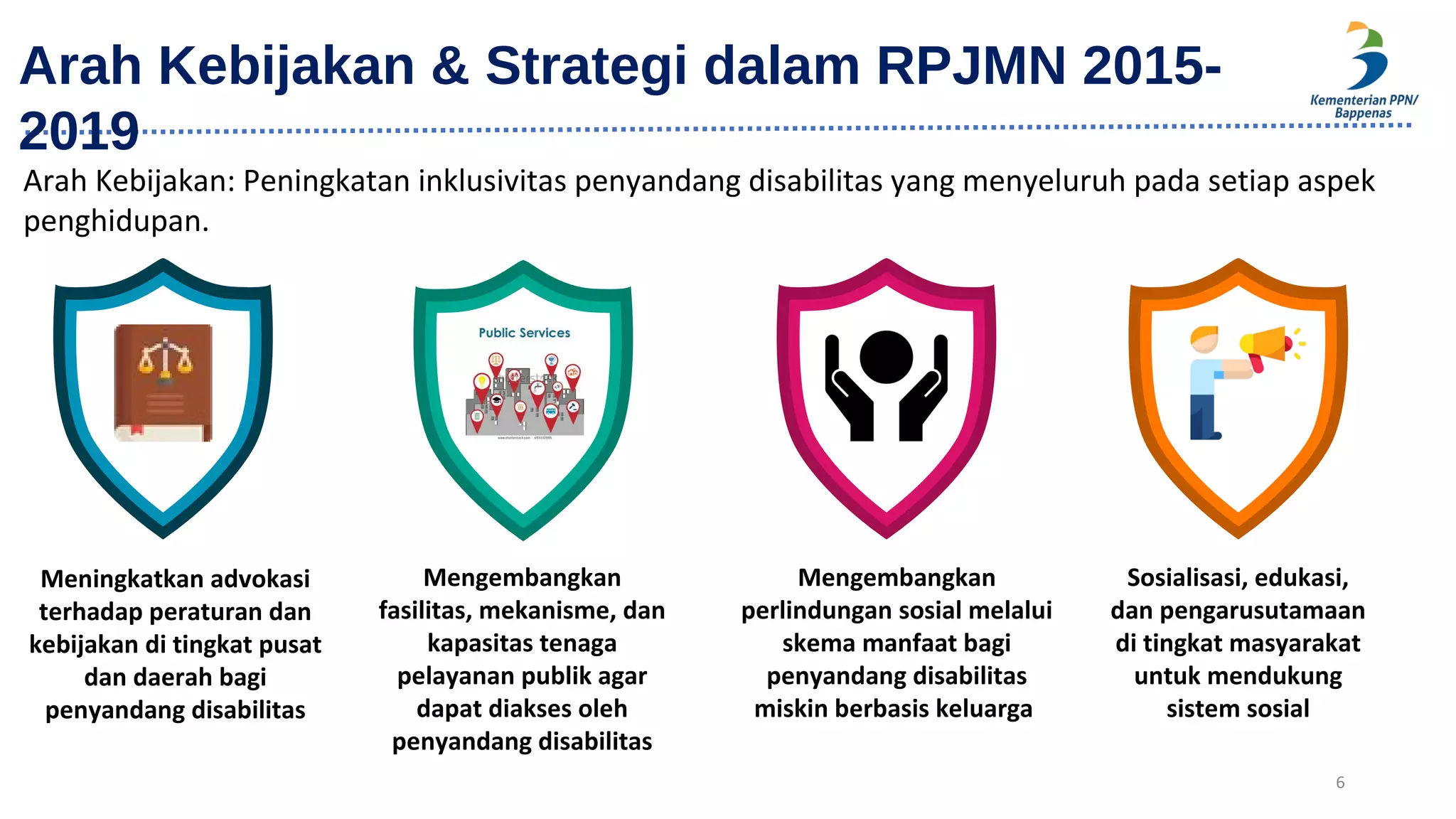 Pembangunan Inklusif Disabilitas by Bappenas | PPT