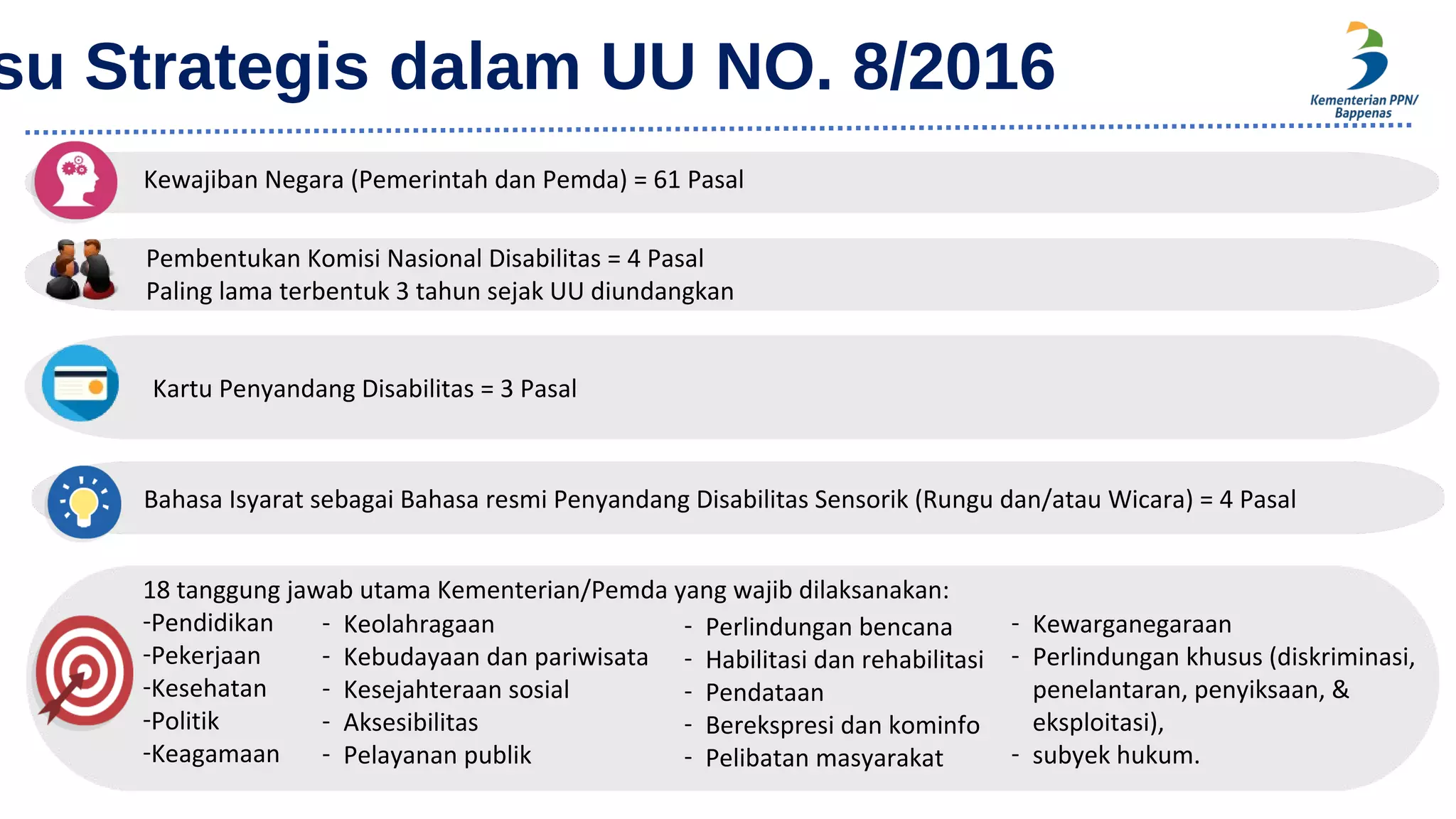 Pembangunan Inklusif Disabilitas by Bappenas | PPT