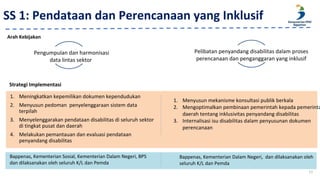 Pembangunan Inklusif Disabilitas by Bappenas | PPT