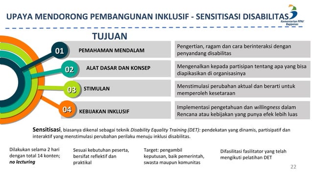 Pembangunan Inklusif Disabilitas by Bappenas | PPT