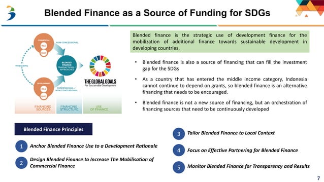 SDGs financing hub as innovative funding scheme - Dr Ir. Yahya Rachmana ...