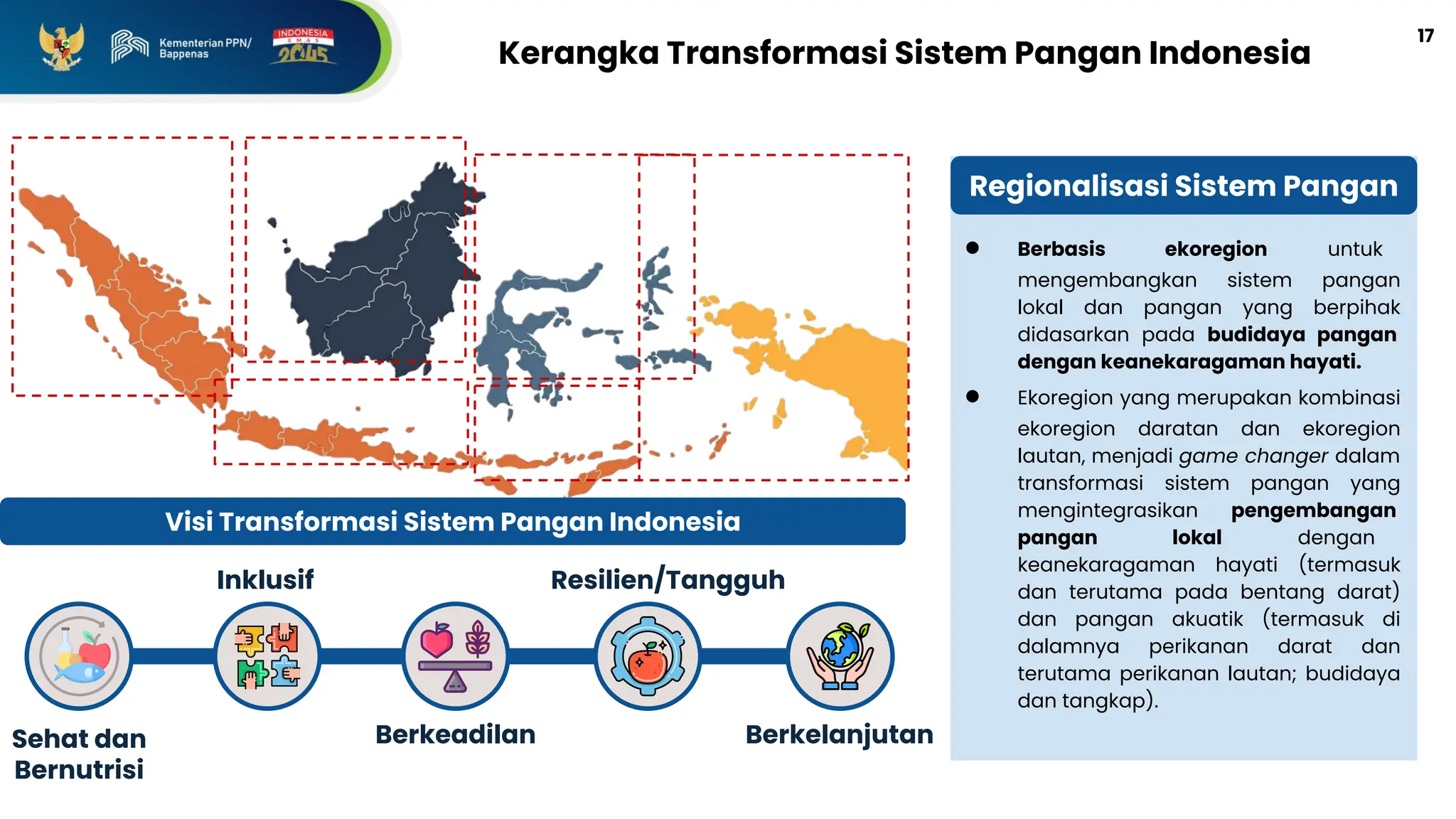 Bappenas_Rancangan Awal RPJMN 2025-2029.pdf