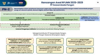 Bappenas_Rancangan Awal RPJMN 2025-2029.pdf