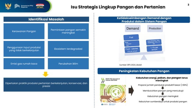 Bappenas_Rancangan Awal RPJMN 2025-2029.pdf