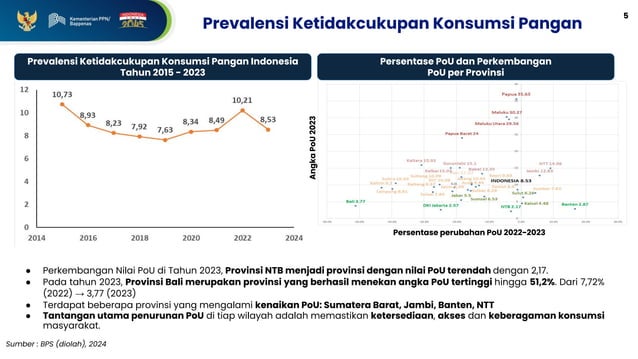 Bappenas_Rancangan Awal RPJMN 2025-2029.pdf