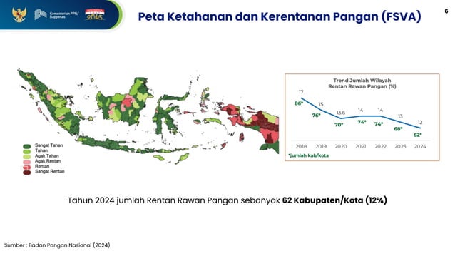 Bappenas_Rancangan Awal RPJMN 2025-2029.pdf