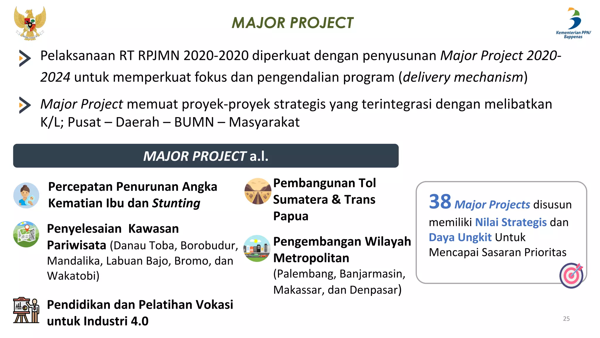 Bappenas rpjmn 2020 2024 | PDF