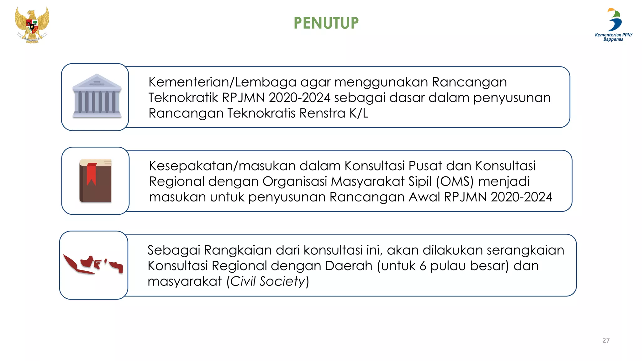 Bappenas rpjmn 2020 2024 | PDF