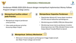 Bappenas rpjmn 2020 2024 | PDF