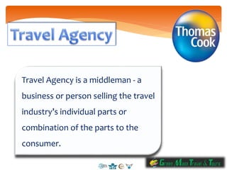 Practice of Travel Agency in Bangladesh as well as around the world | PPTX