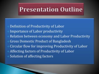 Productivity of labor | PPTX