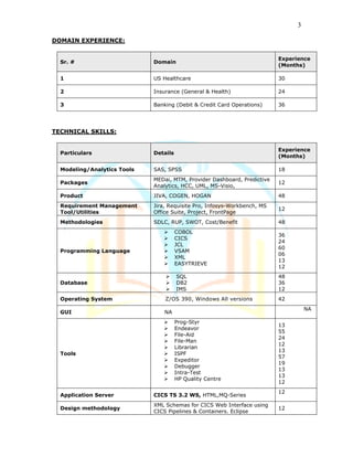 BA pre sales 8.00_yrs- | PDF | Computer Software and Applications | Computing