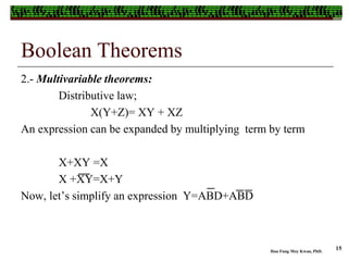 Boolean Algebra | PPTX