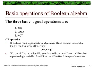 Boolean Algebra | PPTX