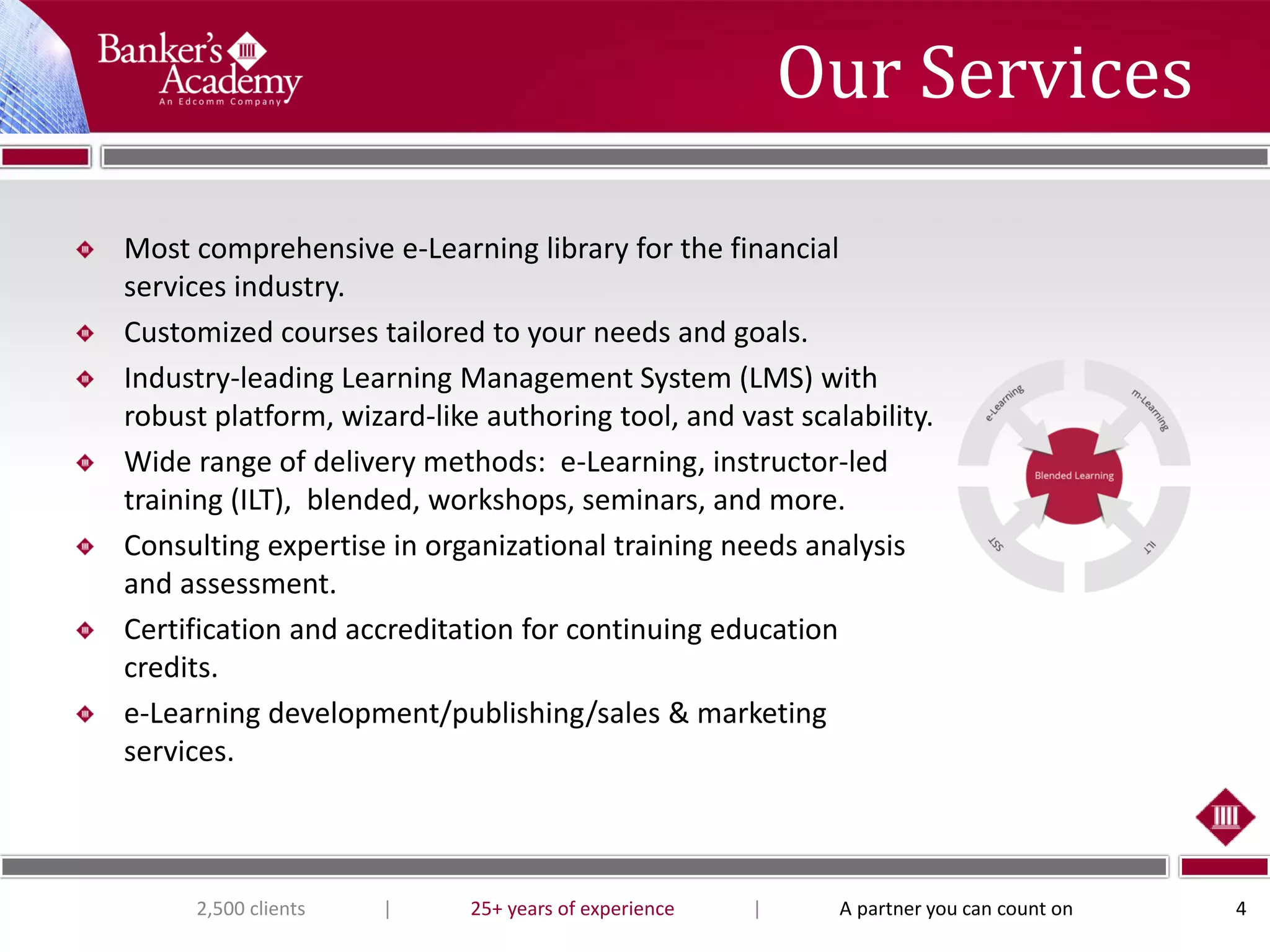 Banker's Academy | PDF