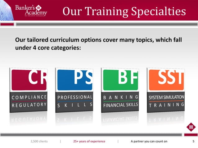 Banker's Academy | PDF | Professional School | Postgraduate Education