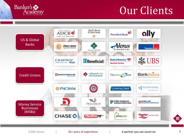Banker's Academy | PDF | Professional School | Postgraduate Education