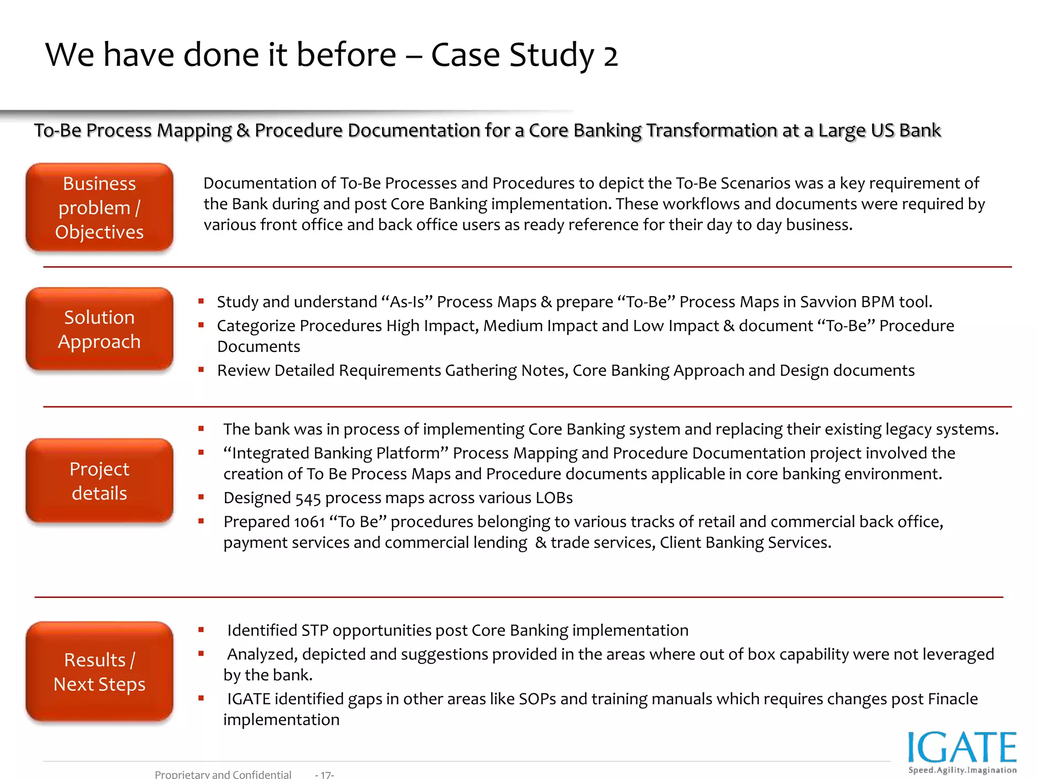 Ba process plan- IGATE Global Solutions LTD | PPTX