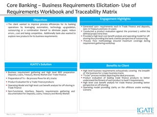 Ba process plan- IGATE Global Solutions LTD | PPTX
