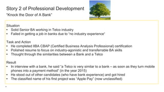 BA Professional Development Event | PDF