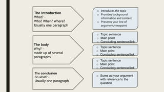 Ba pt childhood session 3 an introduction to academic writing 2019-2020 ...