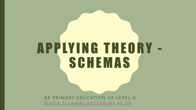 Ba PT final theories of learning and schemas | PPT