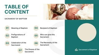 Signs and Symbols: The Sacrament of Baptism | PPTX