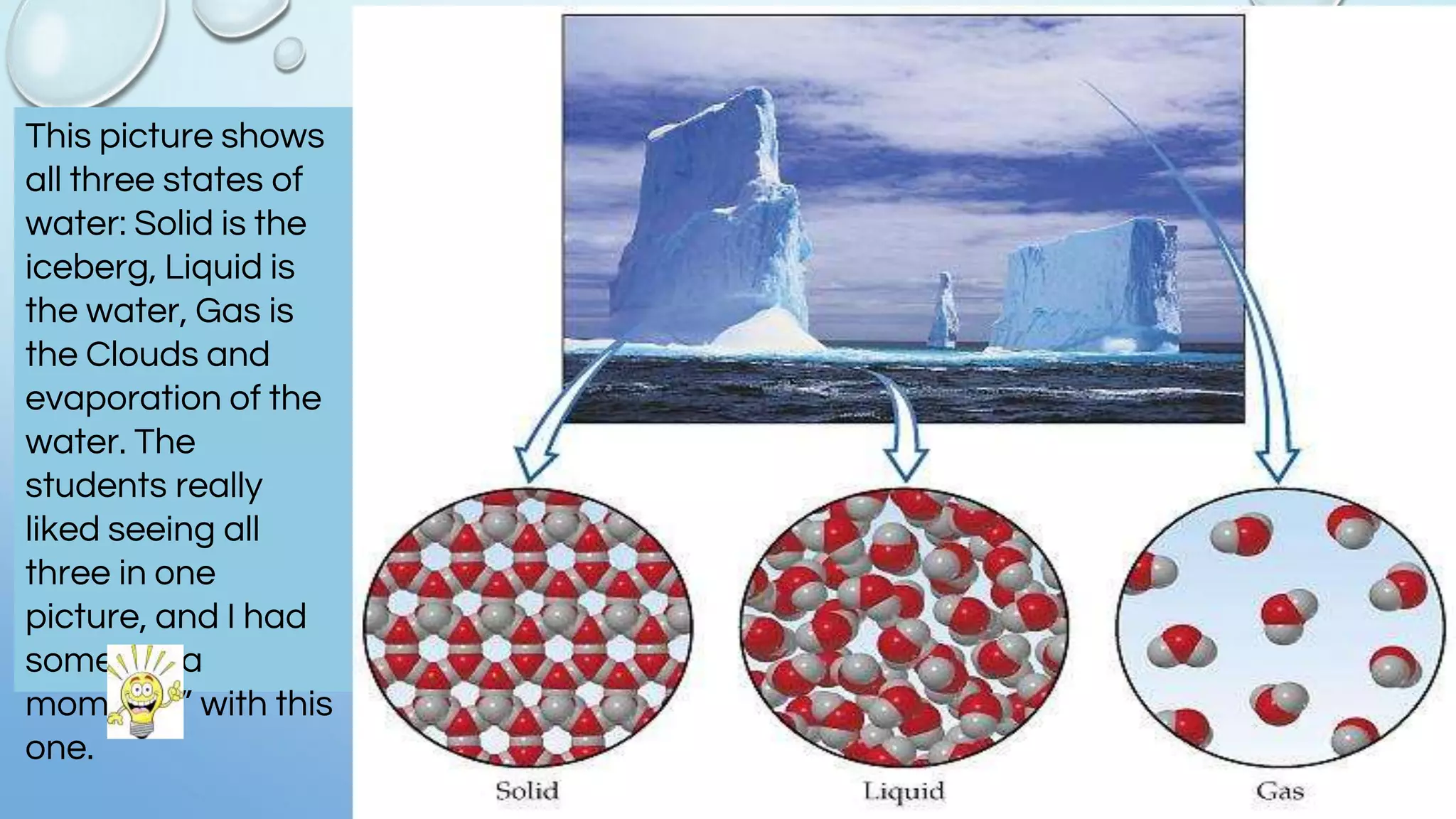 Water Molecules in Motion | PPTX