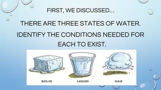 Water Molecules in Motion | PPTX