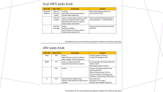 INKESI MENULAR SEKSUAL PADA REMAJA INFEKSI.pptx