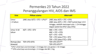 INKESI MENULAR SEKSUAL PADA REMAJA INFEKSI.pptx