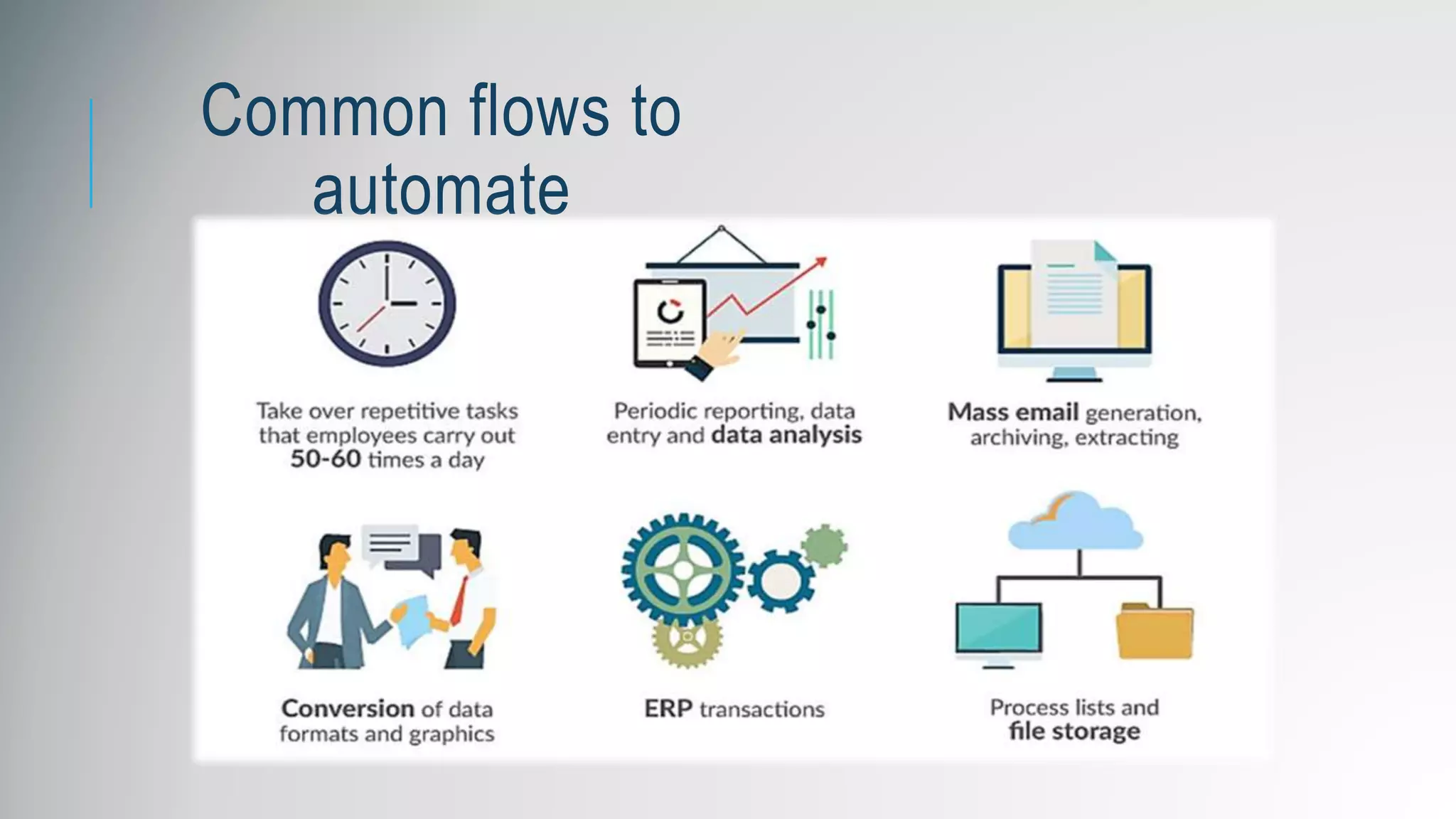 Олена Вірун, Оксана Кравчук “Воркшоп: RPA: How to model process from ...