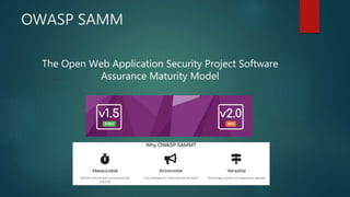 ОЛЕКСІЙ БАРАНОВСЬКИЙ "Роль та кейси тестування в моделі OWASP SAMM" | PPT