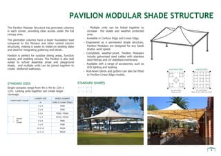 Baqar car parkings shades in saudi Arabia | PDF