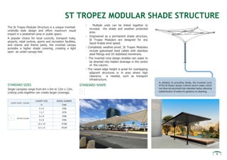 Baqar car parkings shades in saudi Arabia | PDF