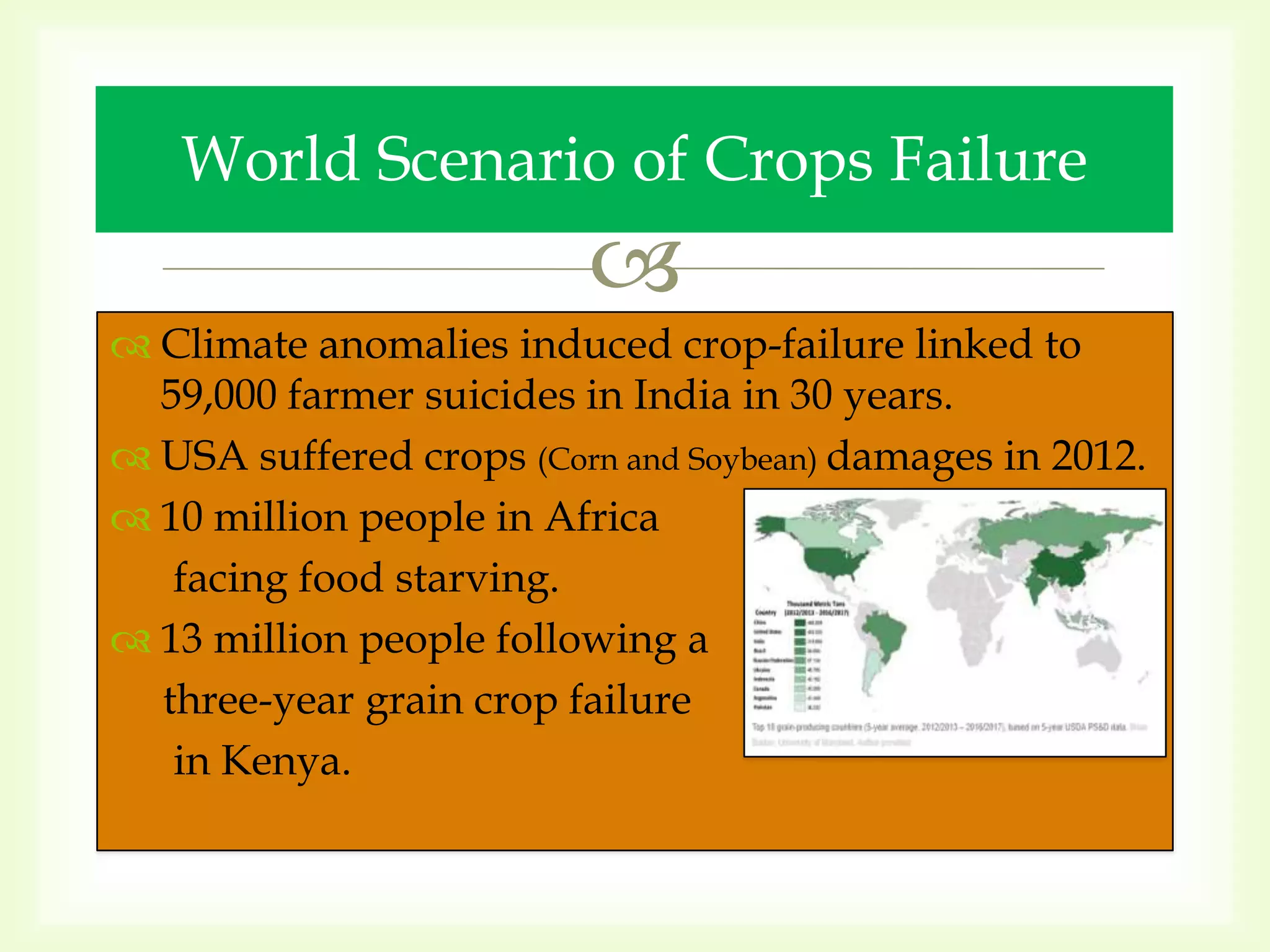 Crops Failure & Adaptation | PPT
