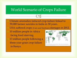 Crops Failure & Adaptation | PPT