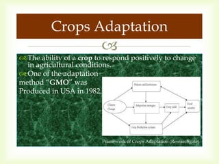 Crops Failure & Adaptation | PPT