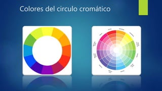 circulo cromatico | PPTX