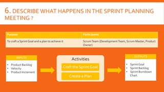 Ba questions v1 agile | PPTX | Business | Business and Finance