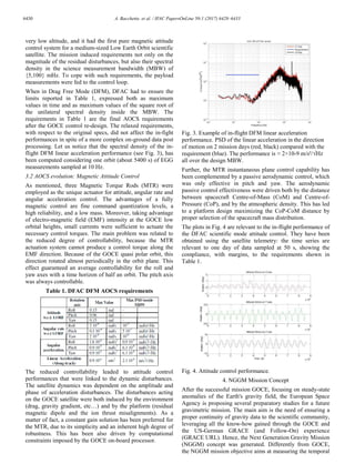 Baqueta et all_2019 GOCE GRAVIMETRÍA.pdf