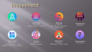 bar business model for lounge template.pptx