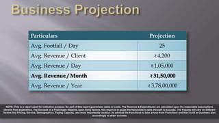 bar business model for lounge template.pptx