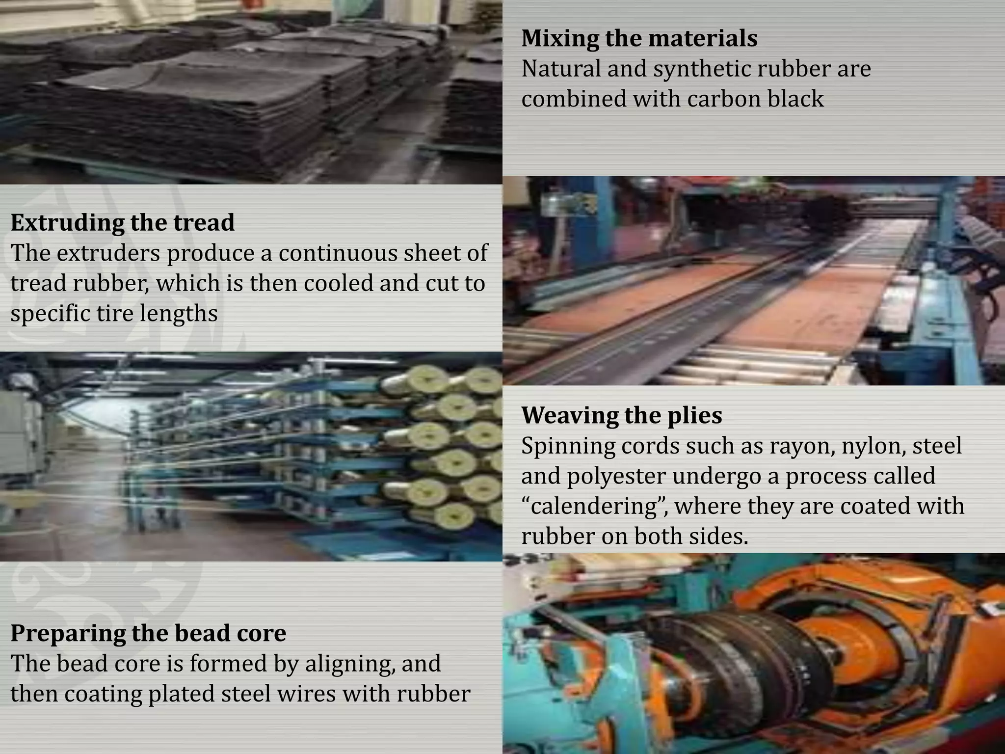 Bar code-technology in tire industry | PPTX